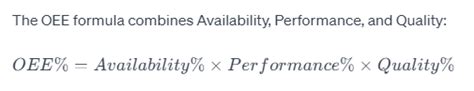 Oee Calculator Excel Your Calculator Home