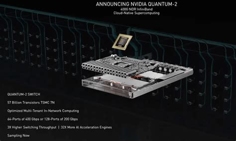 NVIDIA Sees Trillion Dollar Upgrade Cycle For Data Center