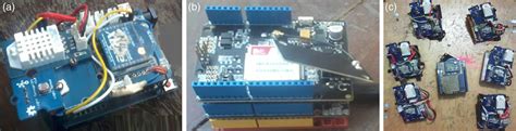 Pictorial View Of A Sensor Node B Coordinator And C The System Download Scientific