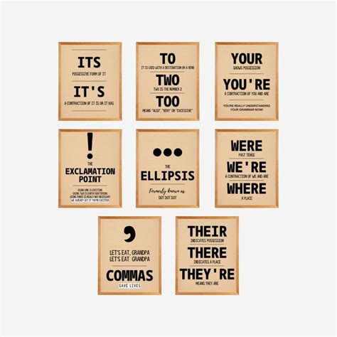 Grammar Punctuation Posters Set Of 8 Classroom Art Literary Elements
