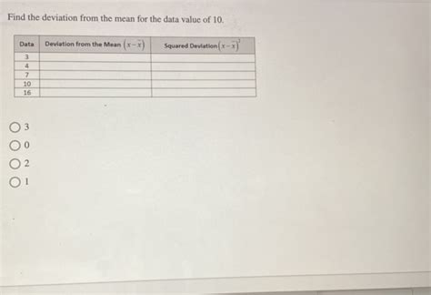 Find The Deviation From The Mean For The Data Studyx