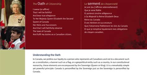 The Oath Of Citizenship All Prospective Citizens To Canada Must