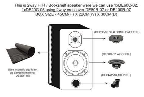 DE60C-02 Woofer 6" 8Ohms 50 Watts (1 Pcs)