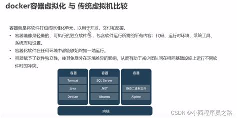 Docker容器学习笔记 docker学习笔记 CSDN博客