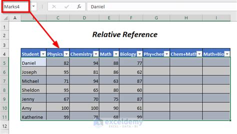 How To Use An Excel Table Reference 10 Methods Excel Calculateing From Table Browse Our