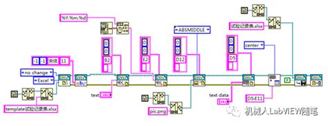 报表 Labviewlabview报表示例 Csdn博客
