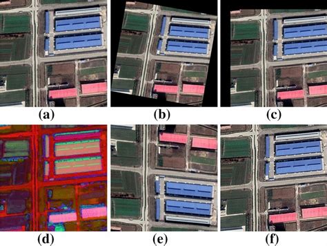 Diagrams Of Different Data Augmentation Methods A Is The Original