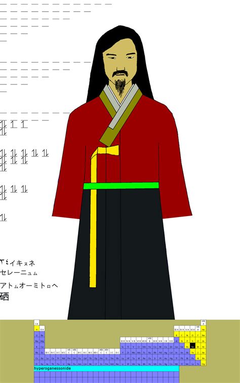 Orbital Of Selenium By Niomium On Deviantart