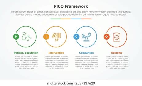 Pico Framework Infographic Concept Slide Presentation Stock Vector Royalty Free 2557137649