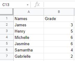 Circular Dependency Detected Error In Google Sheets Here S The Fix