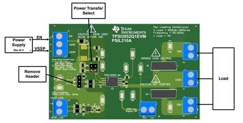 TPSI3052Q1EVM Evaluation Module TI Mouser