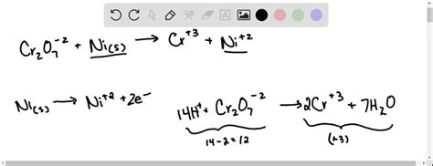 Solved Balance The Following Redox Reaction Occurring In An Acidic