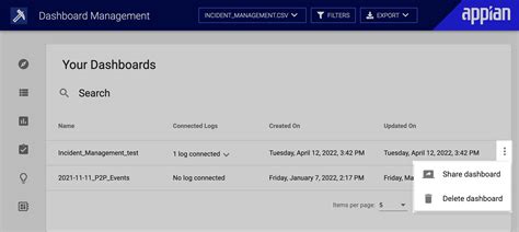 Dashboard Management Menu