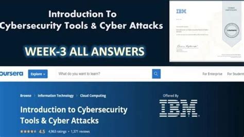 Introduction To Cybersecurity Tools Cyber Attacks 766 Video Yandexte Bulundu