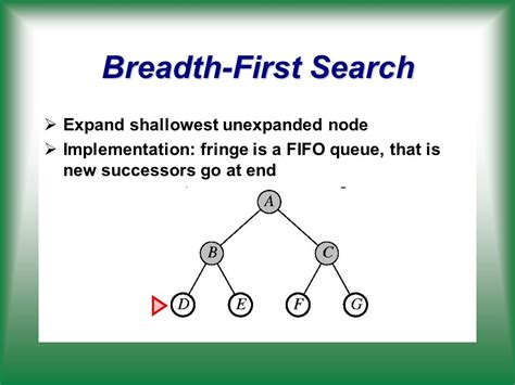 artificial intelligence ppt download