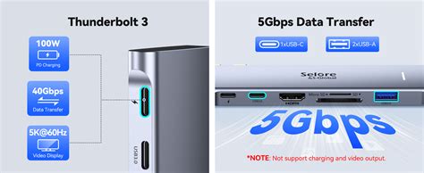 Usb C Adapter Hdmi Hub For Macbook Proair M1 M2 M3 2024