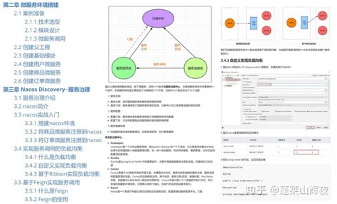 Github上点赞 K阿里巴巴SpringCloudAlibaba 全彩版小册限时开源 极客时间