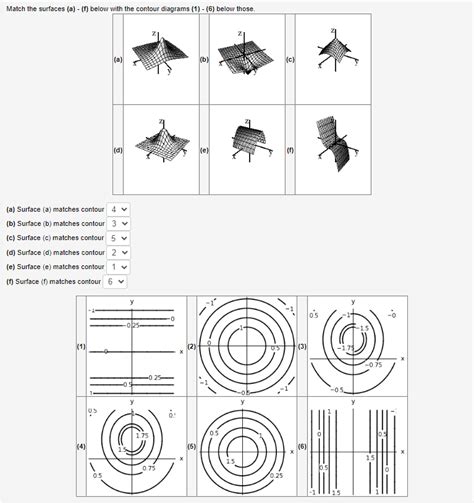 Solved A Surface A Matches Contour B Surface B Chegg