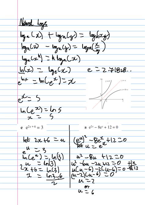 Lnnotes Notes On Natural Logarithms Studocu