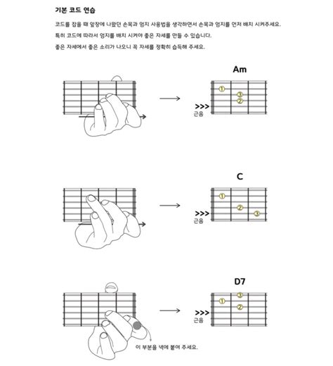 기타 기본 코드 6개로 “쉽고 재미있게” 인생 첫 곡 연주하기 Asome Guitar