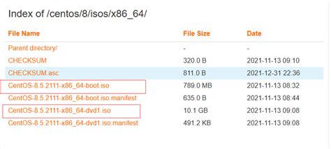 CentOS8 详细安装教程 halama 博客园