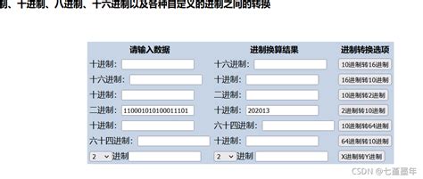 Ctfshow Misc 杂项签到~misc4ctfshow Misc4 Csdn博客