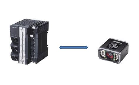 Ethernet IP Communication Between Omron NX NJ PLC And V Barcode Reader