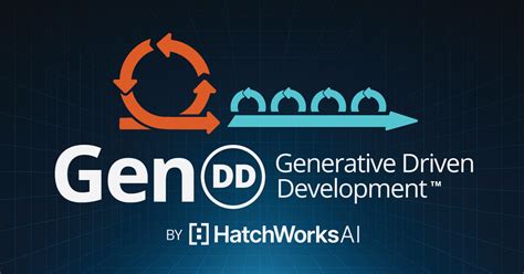 generative driven development our methodology for building with ai