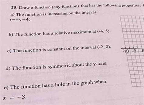 Solved Draw A Function Any Function That Has The Chegg