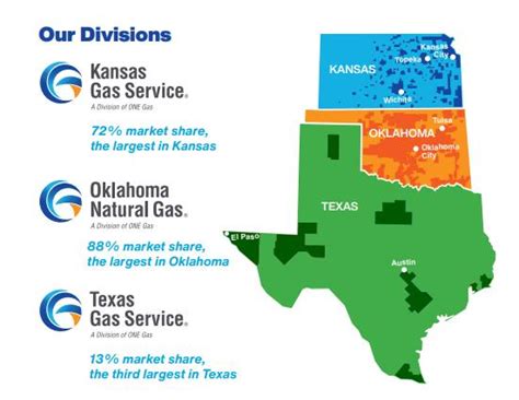 Kansas Gas Service Winter Preparation By One Gas Issuu