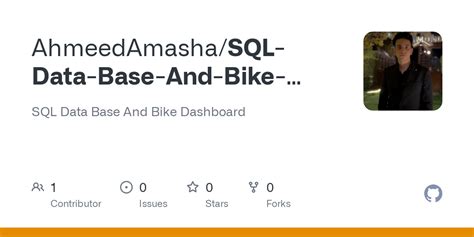 github ahmeedamasha sql data base and bike dashboard sql data base