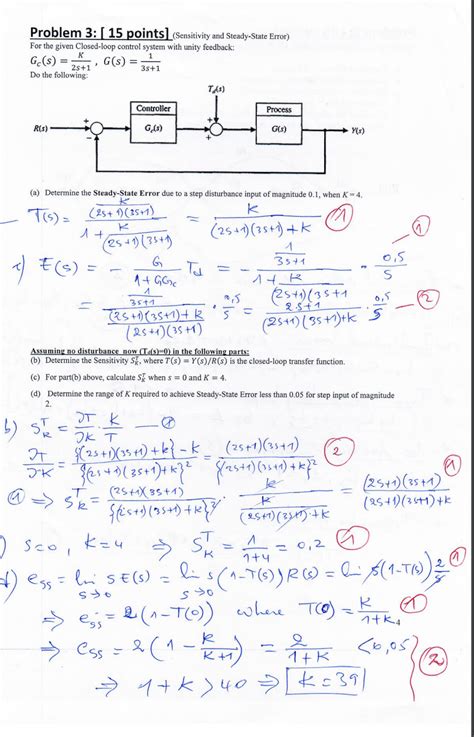 Solved Problem Points Sensitivity And Steady State Chegg