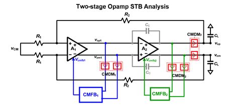 Diffstbprobe For Common Mode Stb Analysis Custom Ic Design Cadence