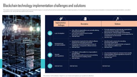 Blockchain Technology Implementation Challenges And Solutions