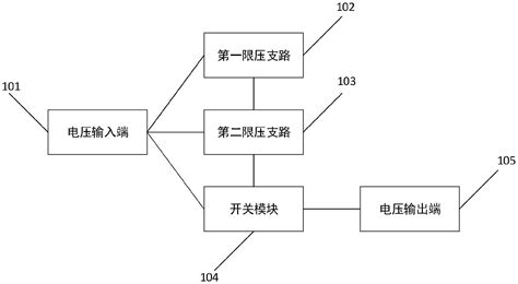 一种限压保护电路的制作方法