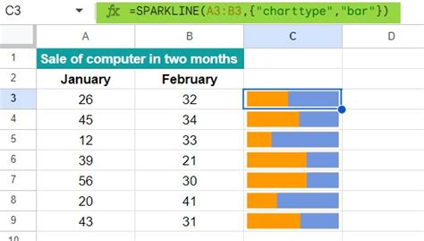 Sparklines In Google Sheets Types Examples How To Insert