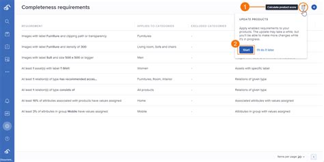 Calculate Product Score
