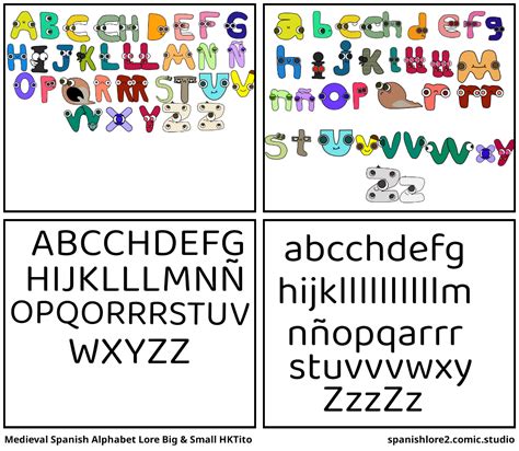 HKtito's Spanish Alphabet Lore Subreddit