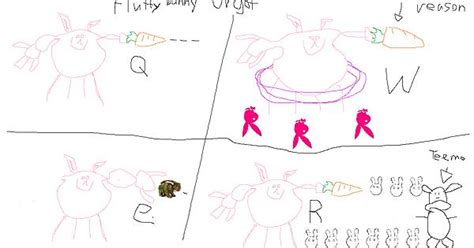 Imgur The Magic Of The Internet