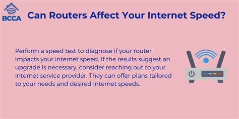 Do Routers Affect Internet Speed Let S Find Out