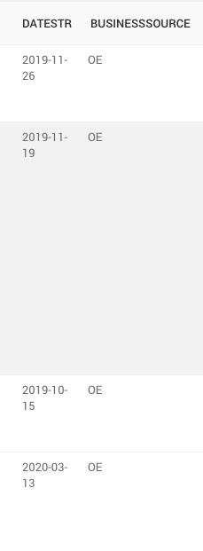 Sql Is There A Way To Add In Column For Week Number Depending On A