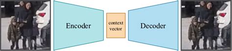 High Level Diagram Describing A Convolutional Autoencoder Output Image Download Scientific