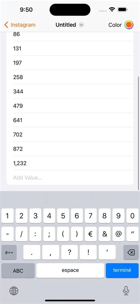 將數值資訊轉換成 Ascii 圖表 《ascii Charts》限時免費 流動日報