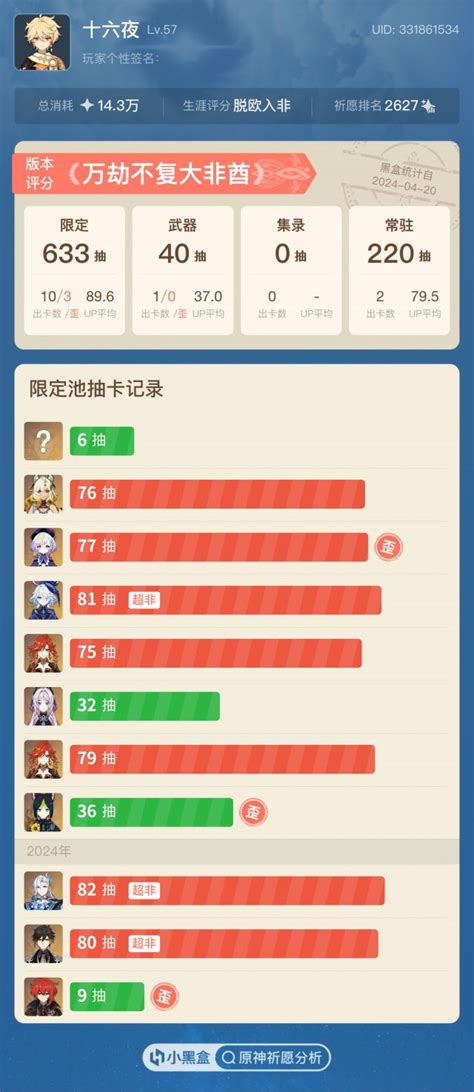 请问七七是不是没用 nga玩家社区