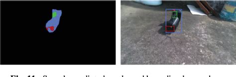 Figure 1 From Object Detection And Segmentation Using Deeplabv3 Deep