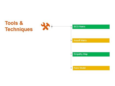 Tools And Techniques Ppt Powerpoint Presentation Professional Show