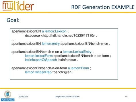 Methodology For Linguistic Linked Open Data Generation The Apertium