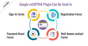 How To Integrate Google ReCAPTCHA With PHP Blog