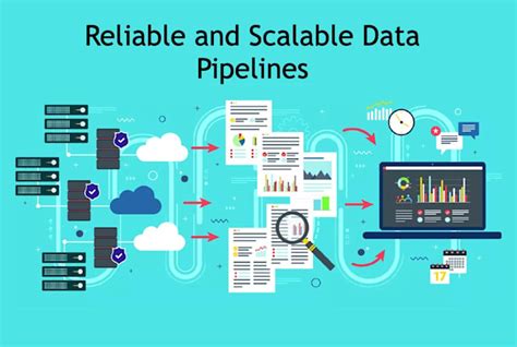 create scalable etl big data pipelines with python on cloud by mujahid