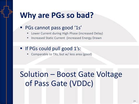 PPT Finding The Optimal Switch Box Topology For An FPGA Interconnect PowerPoint Presentation